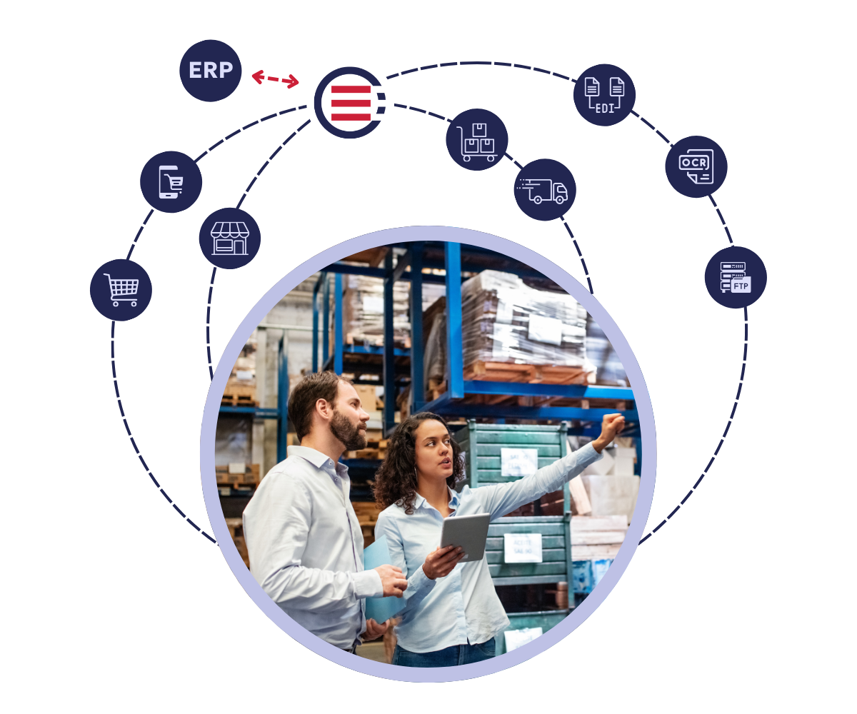 The All-In-One Order Management System | OrderEase